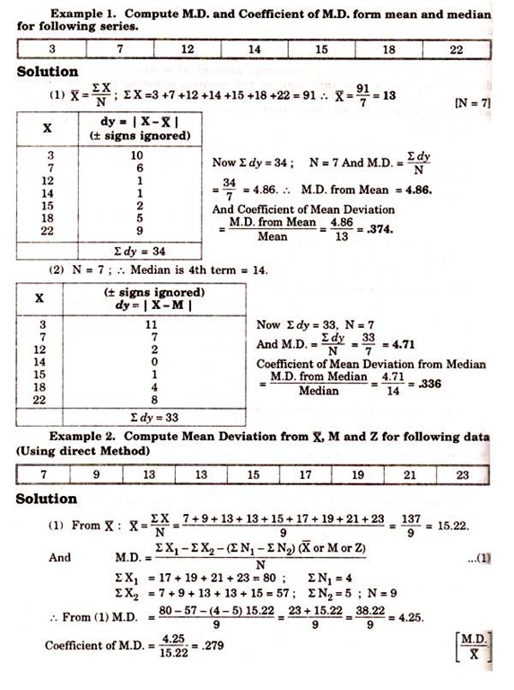 Mean Deviation Coefficient Of Mean Deviation