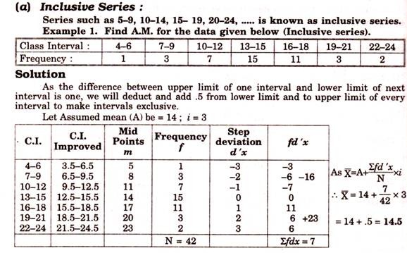 How To Calculate Arithmetic Mean AM In Continuous Series 
