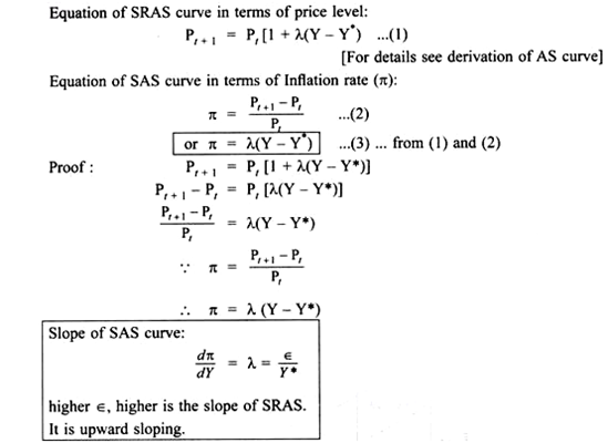 Derivation Of Expectation Augment Philips Curve Equation From The AS Equation