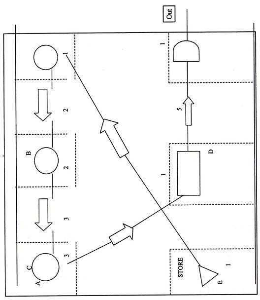 Man Type Flow Process Chart Example Learn Diagram