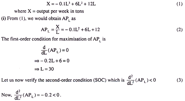 Top 8 Examples To Illustrate The Theory Of Cost Microeconomics