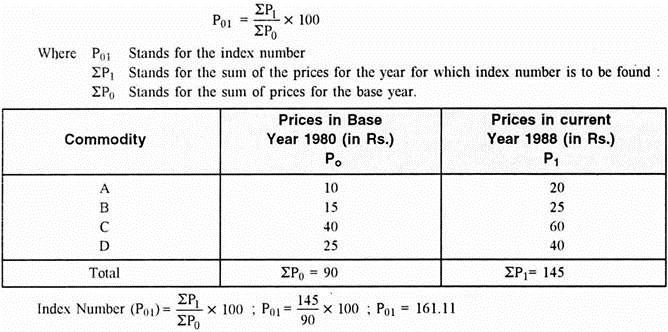 32 How To Calculate Price Relative RohanieQuirin