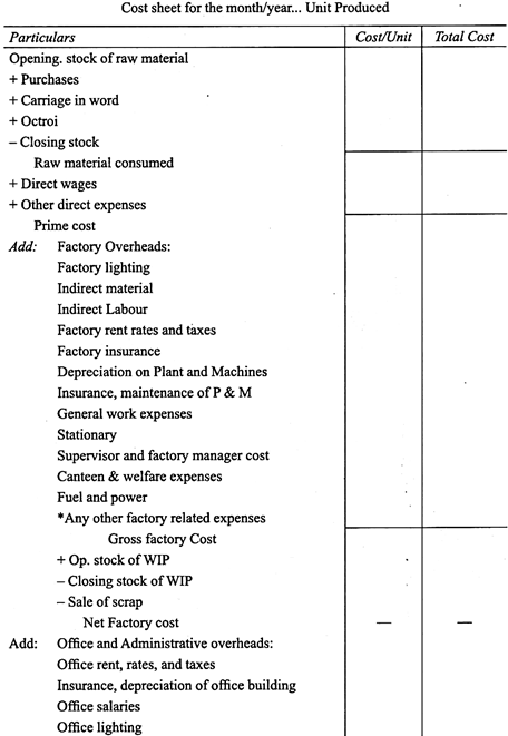 Cost Sheet Meaning Format Examples Problems Elements Specimen 