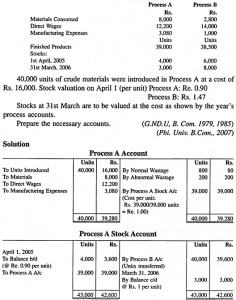 Process Costing: Introduction, Meaning, Concept, Features ...