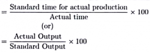 Labour Cost: Meaning, Control, Indirect Labour Cost, Departments, Idle ...