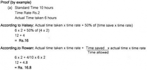 Labour Cost: Meaning, Control, Indirect Labour Cost, Departments, Idle ...
